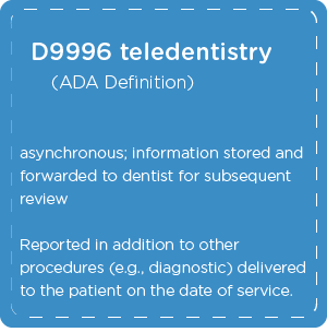 How do I bill for Teledentistry using CDT Codes D9995 and D9996?
